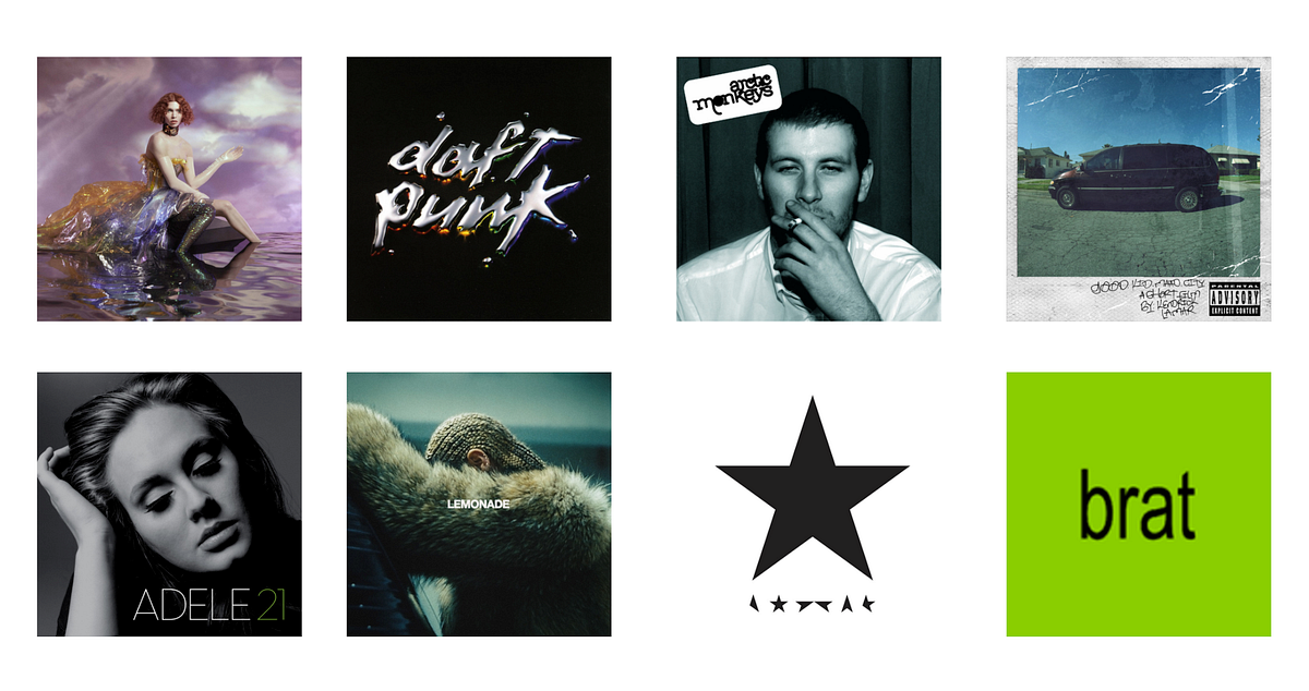 The 100 Best Albums of the 21st Century (so far) | by Max Beckett | Medium