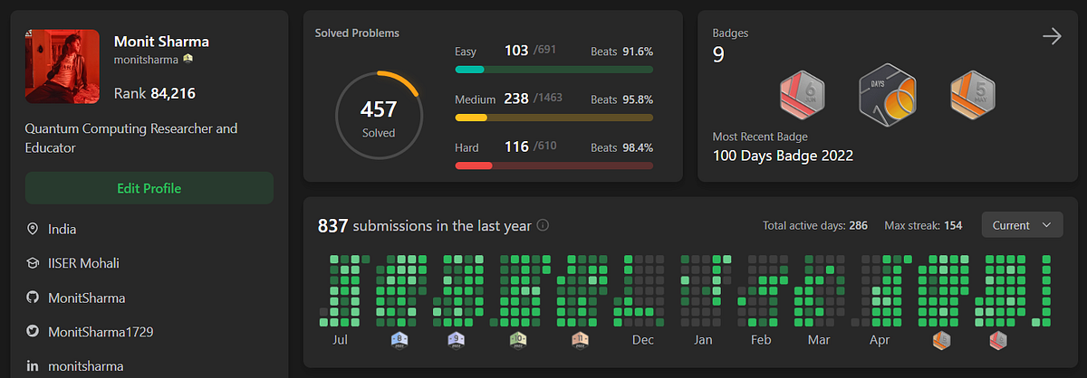 Daily LeetCode Problems: Problem 2551. Put Marbles in Bags | by Monit Sharma | Medium