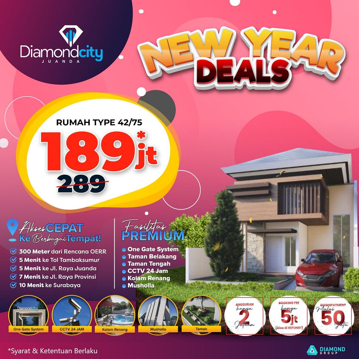 Dijamin Terpercaya,Perumahan Baru Di Sidoarjo 2023, Dimond City Juanda - Diamondcityjuanda - Medium