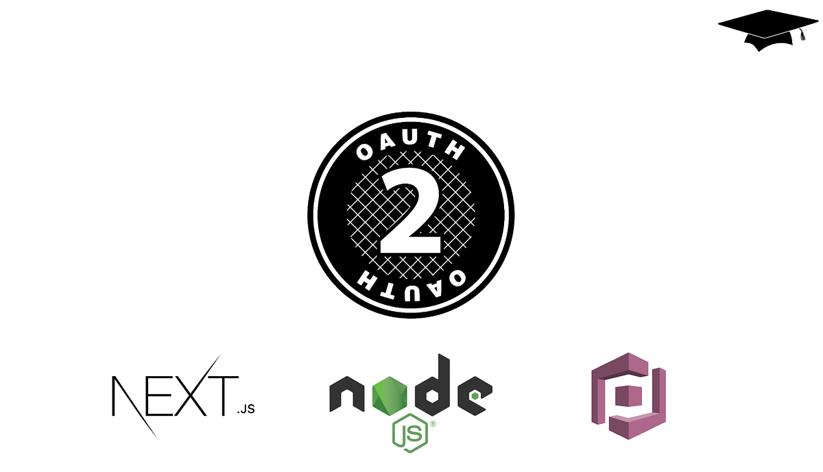 Implementing Oauth 20 Authorization Code Flow With Aws Cognito For Enterprise Sso By Dr