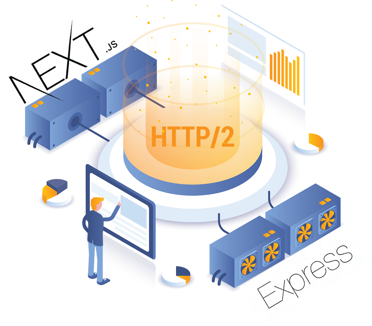 Using HTTP/2 with Next.js & Express | by Yannis Torres | ITNEXT
