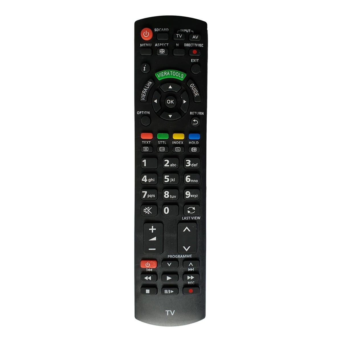 Welche neuen Technologien gibt es bei modernen TV-Fernbedienungen? | by Ashifsarker Eclips | Dec ...