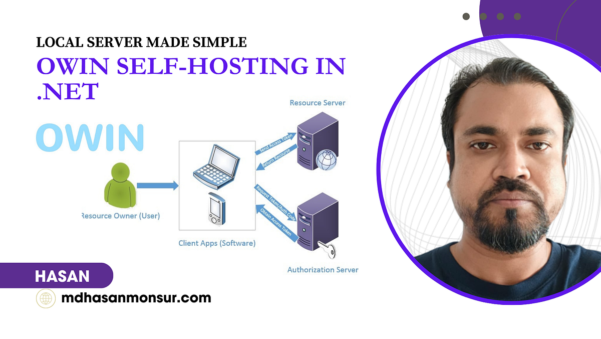 OWIN Self-Hosting in .NET: Local Server Made Simple | by Engr. Md. Hasan Monsur | ASP DOTNET ...