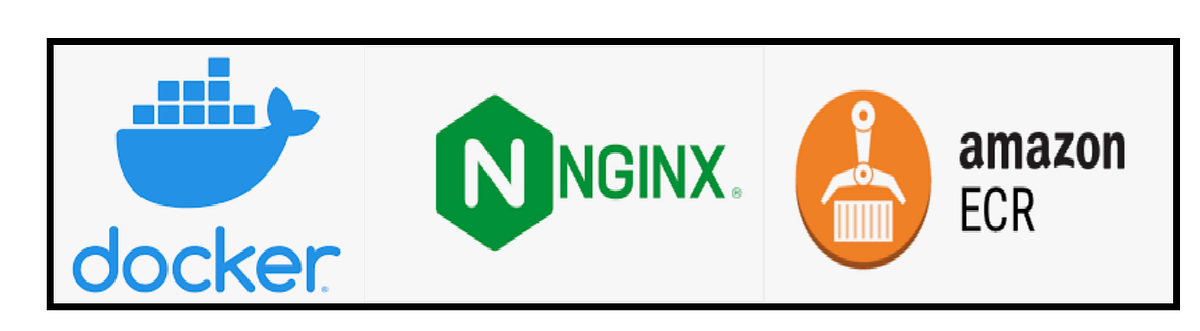 How to Deploy a Static Website Using Docker | by Dana Gibson | AWS in ...