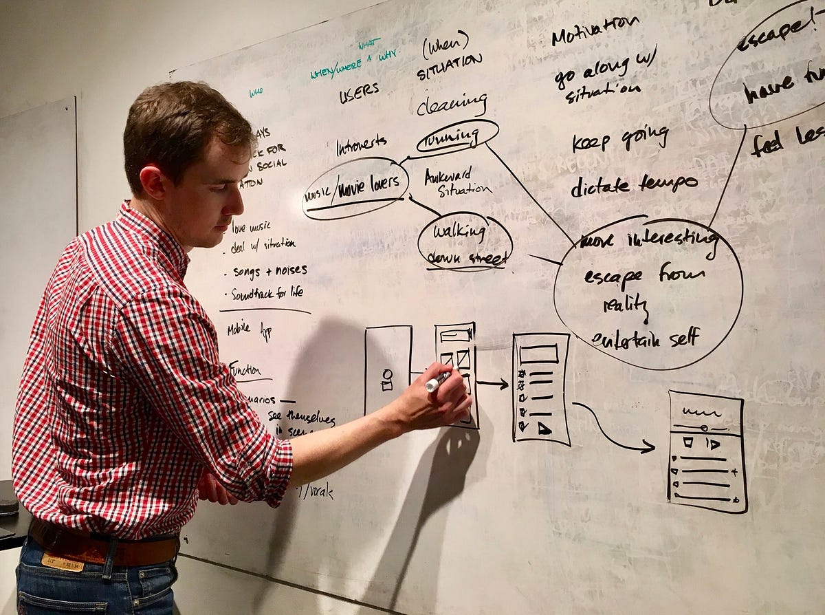 First Design Hire at a Seed Stage Startup? | by Thomas Caruthers | Medium