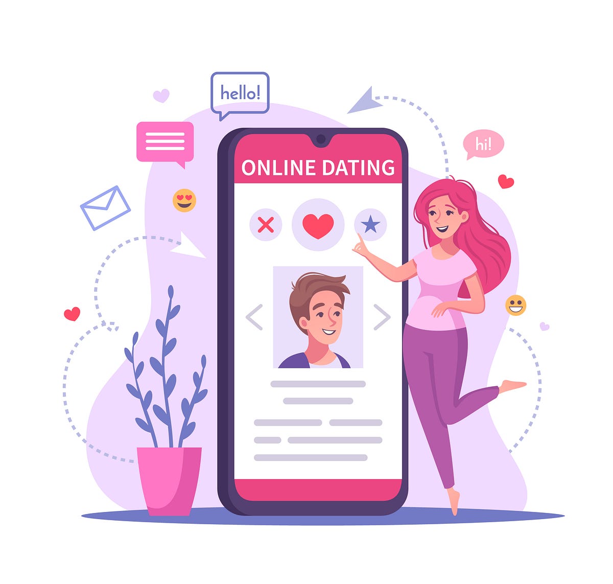 How to Create an Attractive Online Dating Profile | by Amara | Medium