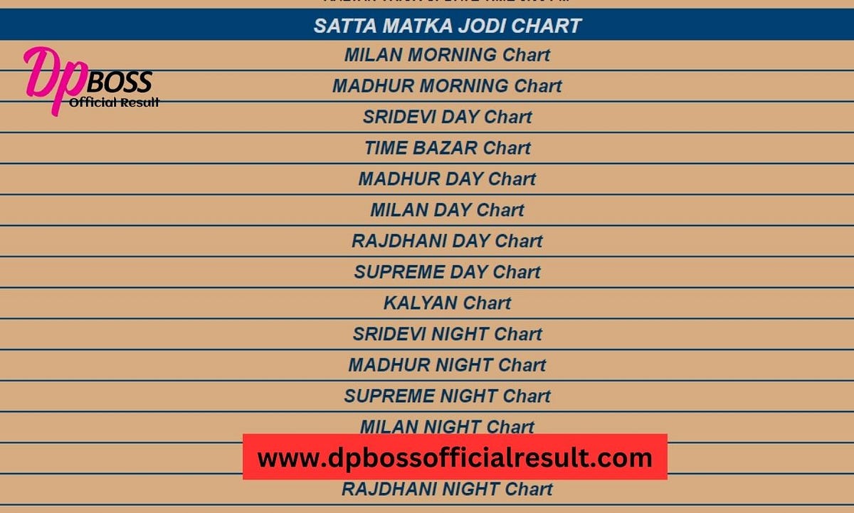 What is satta matka Jodi and Panel Chart? | by DPBOSS OFFICIAL RESULT | Aug, 2024 | Medium