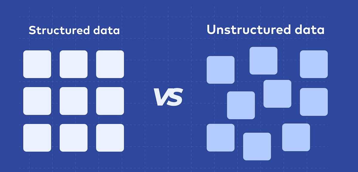 Building A Robust Database System Navigating Data Types Volume Performance Functionality