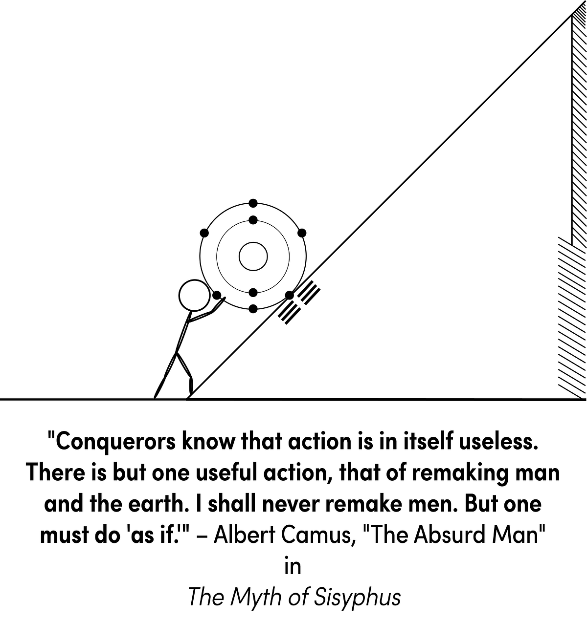009 Knowing Conquerors. “Conquerors know that action is in… | by Daily ...