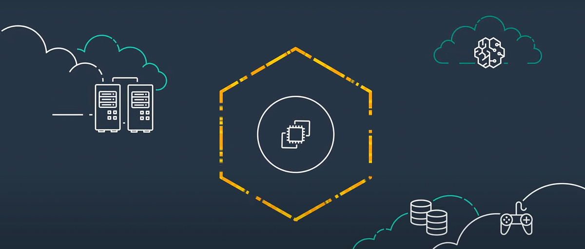 Setup Istio on AWS EKS with ARM nodes using AWS CDK | by Patrik Zelena ...