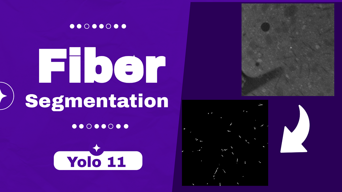 How to Train YOLO Segmentation on Custom Datasets — Fiber Segmentation ...