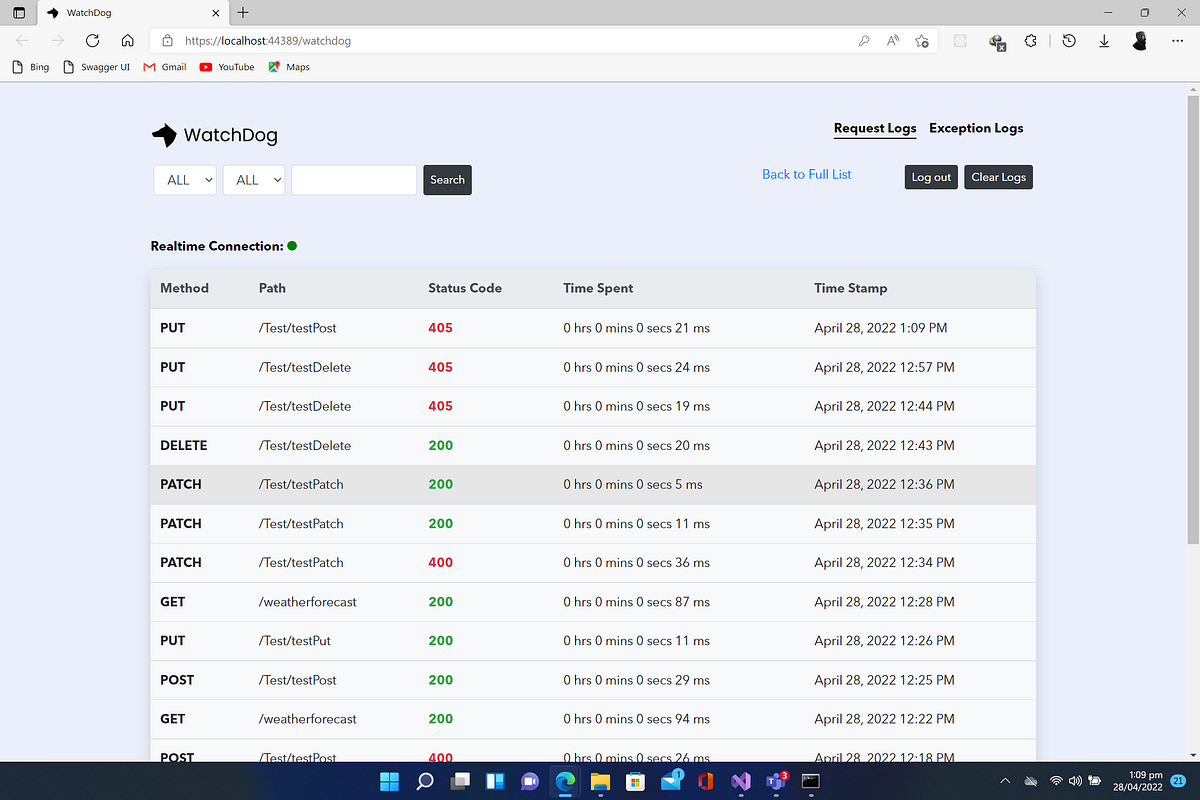 WatchDog: Real-Time Log Monitoring for Web Apps and APIs | by Engr. Md ...