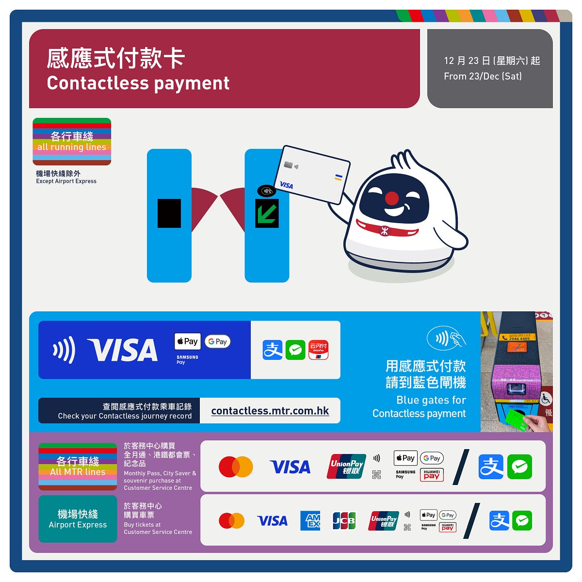 港鐵接受感應式付款卡 - MTR Service Update - Medium