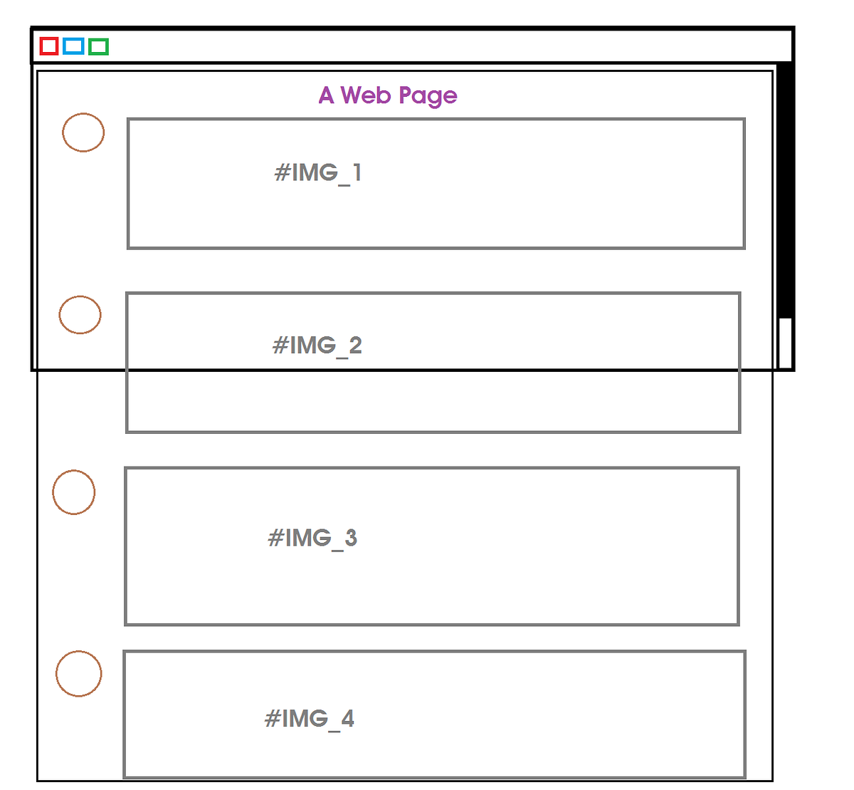 Lazy Loading Images Using The Intersection Observer Api By Chidume 8413