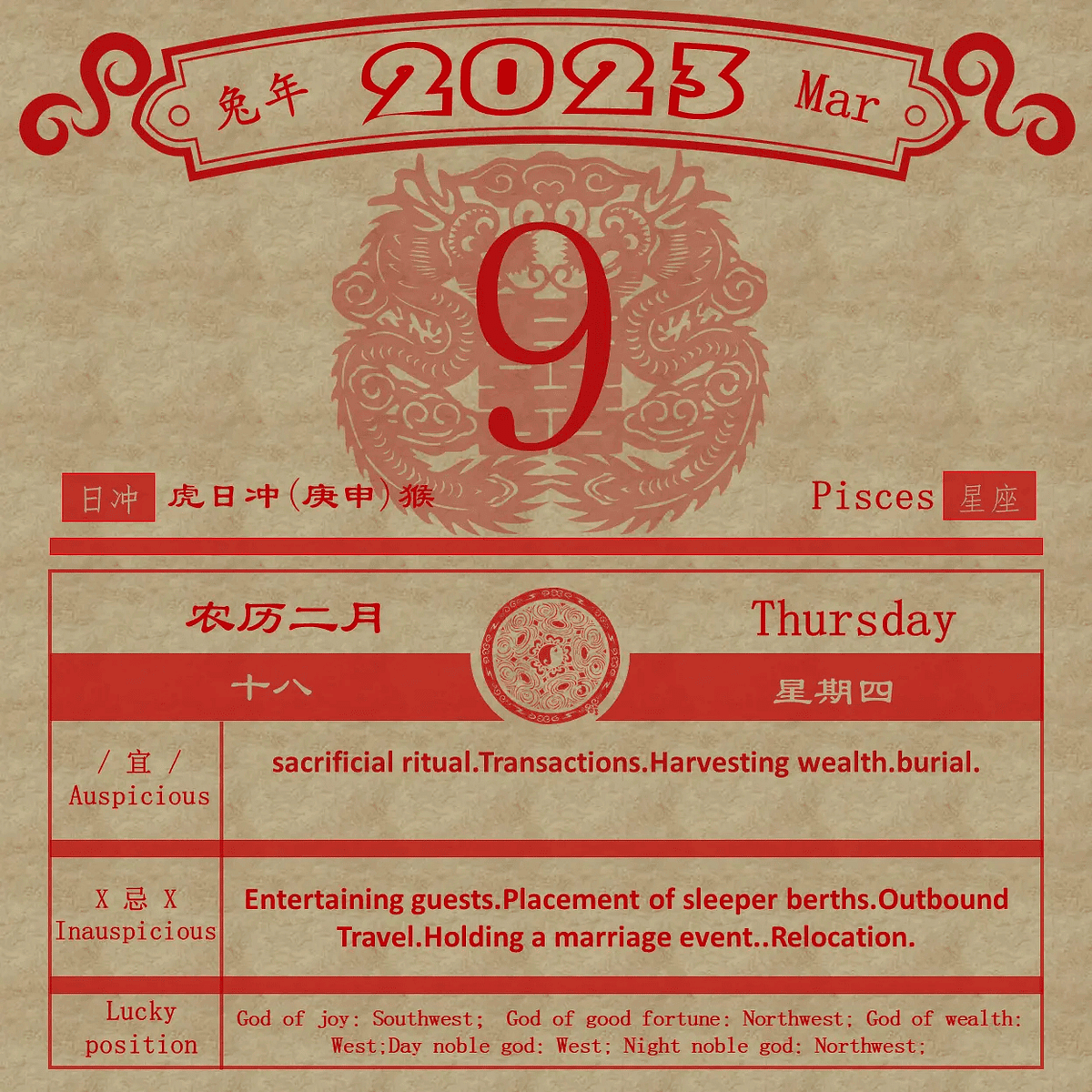 Calculated according to the Chinese calendar — 20230309 Suitable and ...