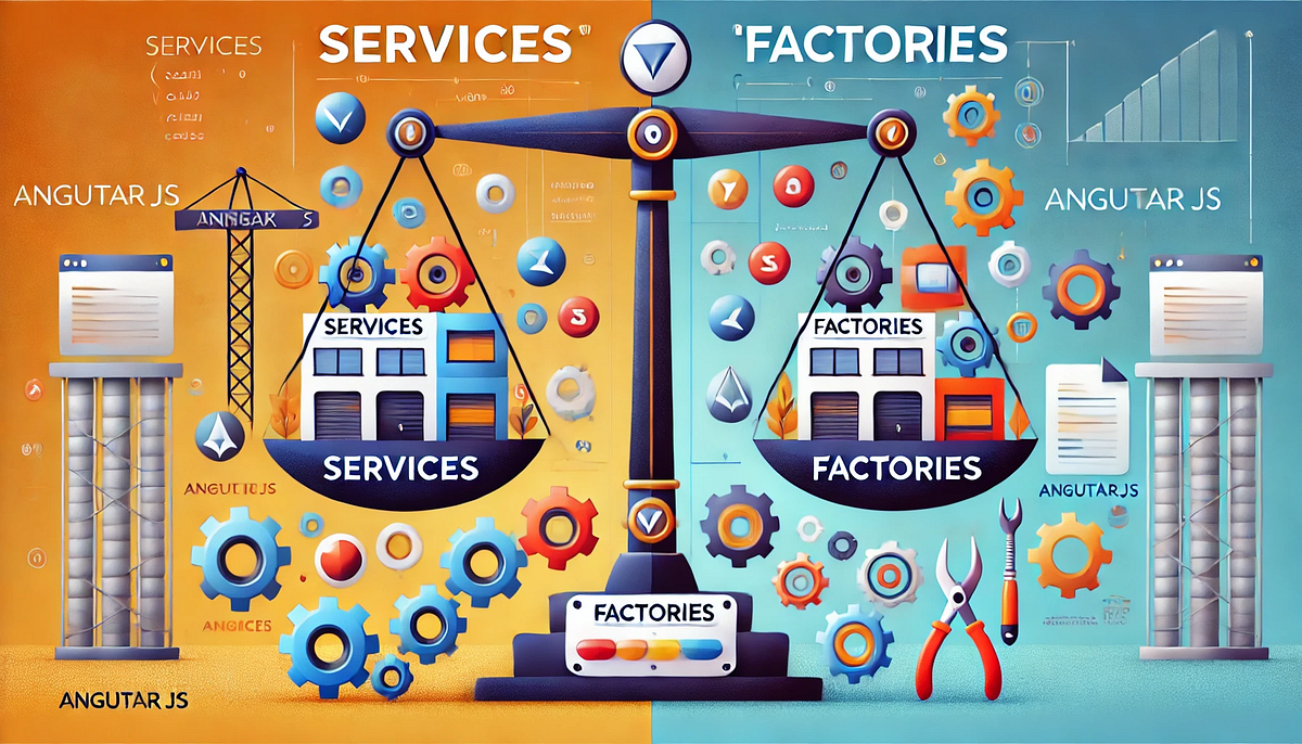 Services Vs Factories In Angularjs Key Differences And Best Use Cases Javascript In Plain