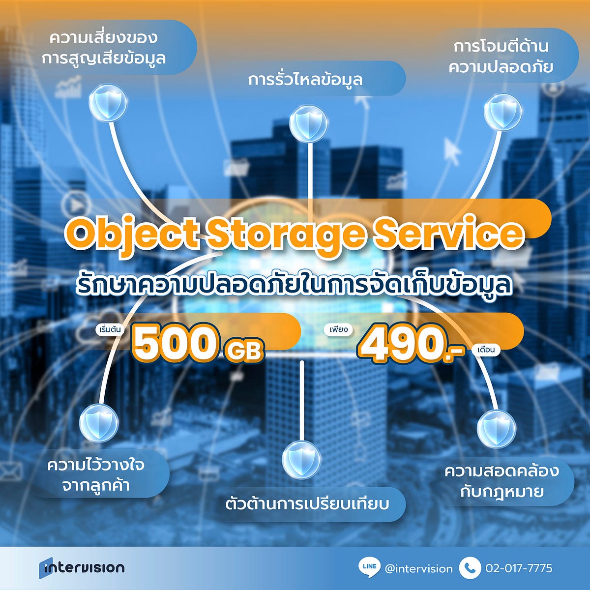 Object Storage Service (OSS) - Intervision - Medium