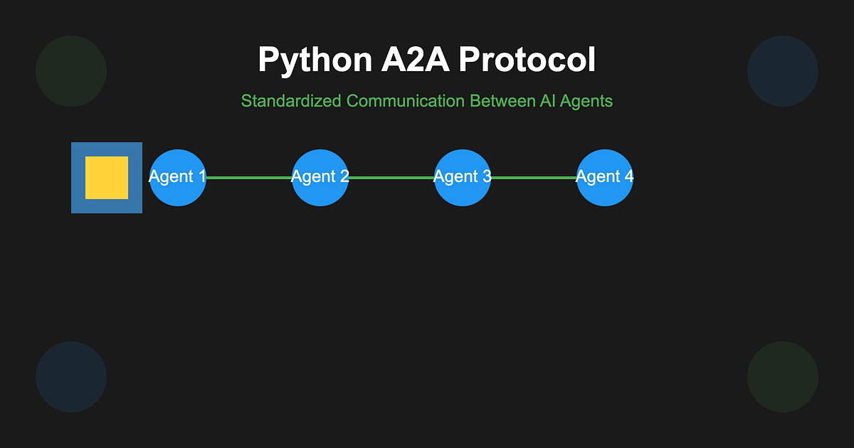 Python A2A: A Comprehensive Guide to Google’s Agent-to-Agent Protocol | by cheng zhang | Medium
