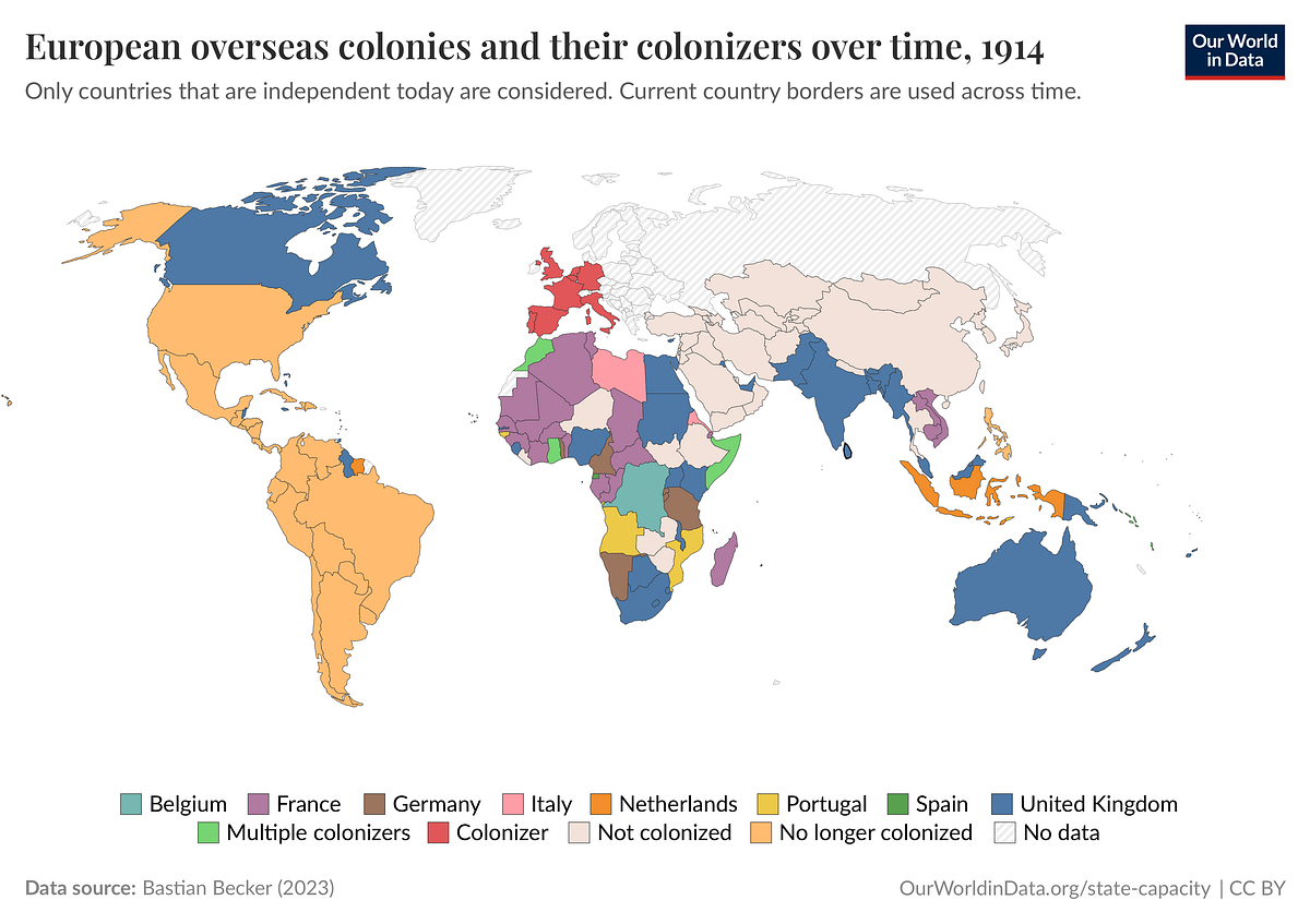 colonization and creditworthiness in the face of climate change— a tale ...