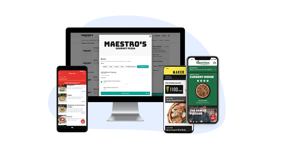 The 5 Must-Do’s When Choosing a Digital Platform for your Brand | by ...