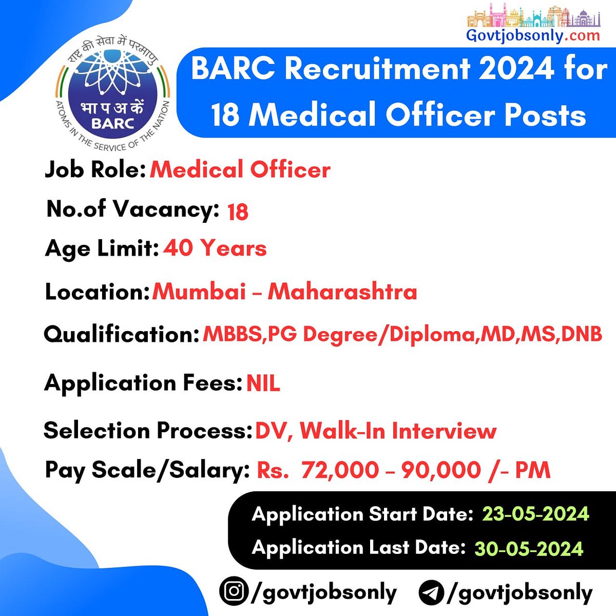 BARC Recruitment 2024: Apply for 18 Medical Officer Posts - Govt Jobs Only - Medium