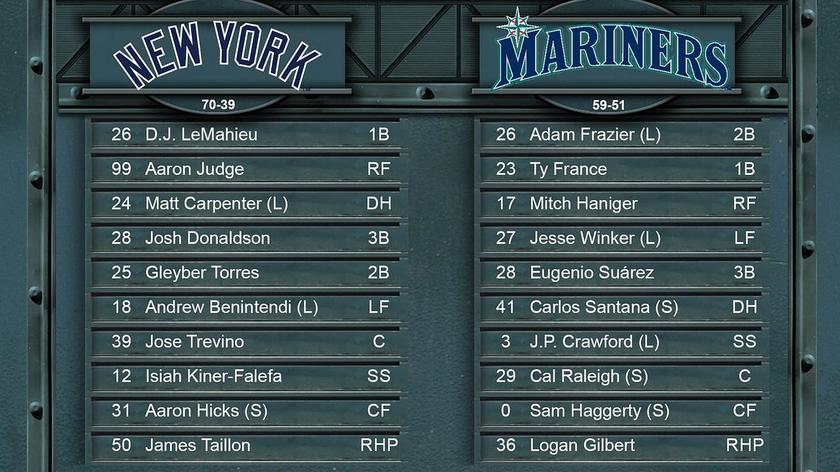 Mariners GameDay — August 8 vs New York-AL | by Mariners PR | From the ...