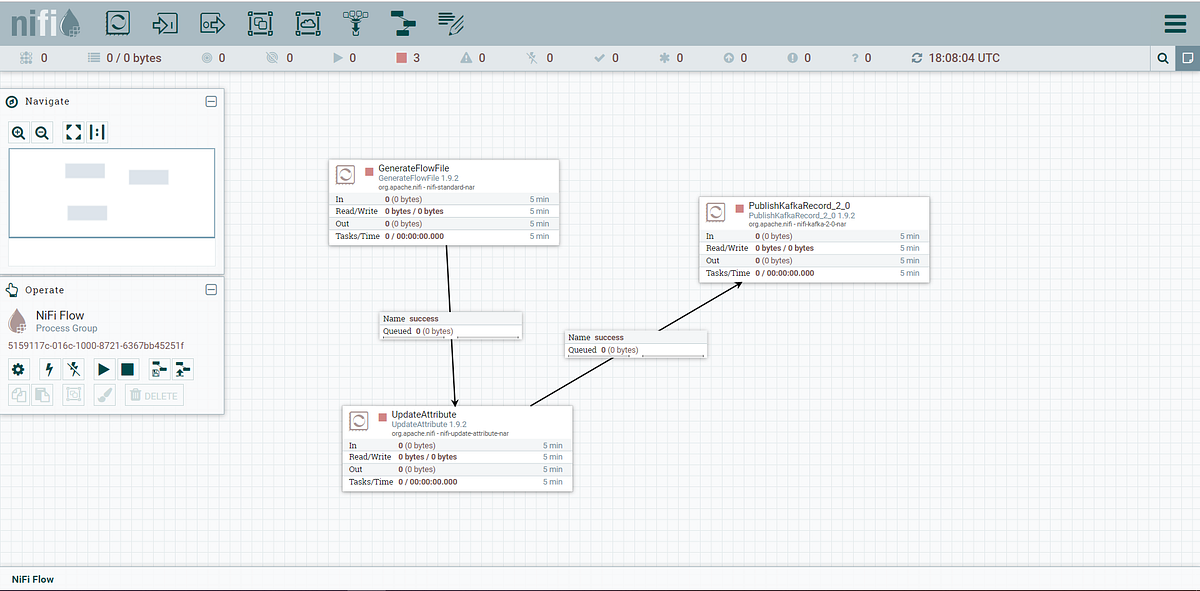 Configuration of NIFI and Kafka Docker | by Nijat Mursali | Medium