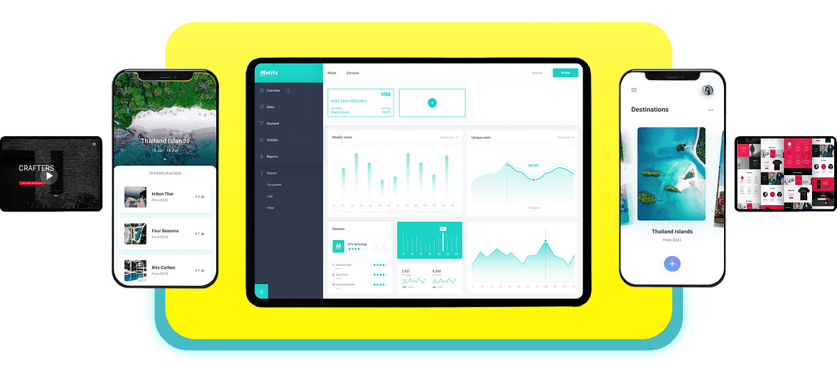 Flutter App Development Company Techugo Techugoapps Medium