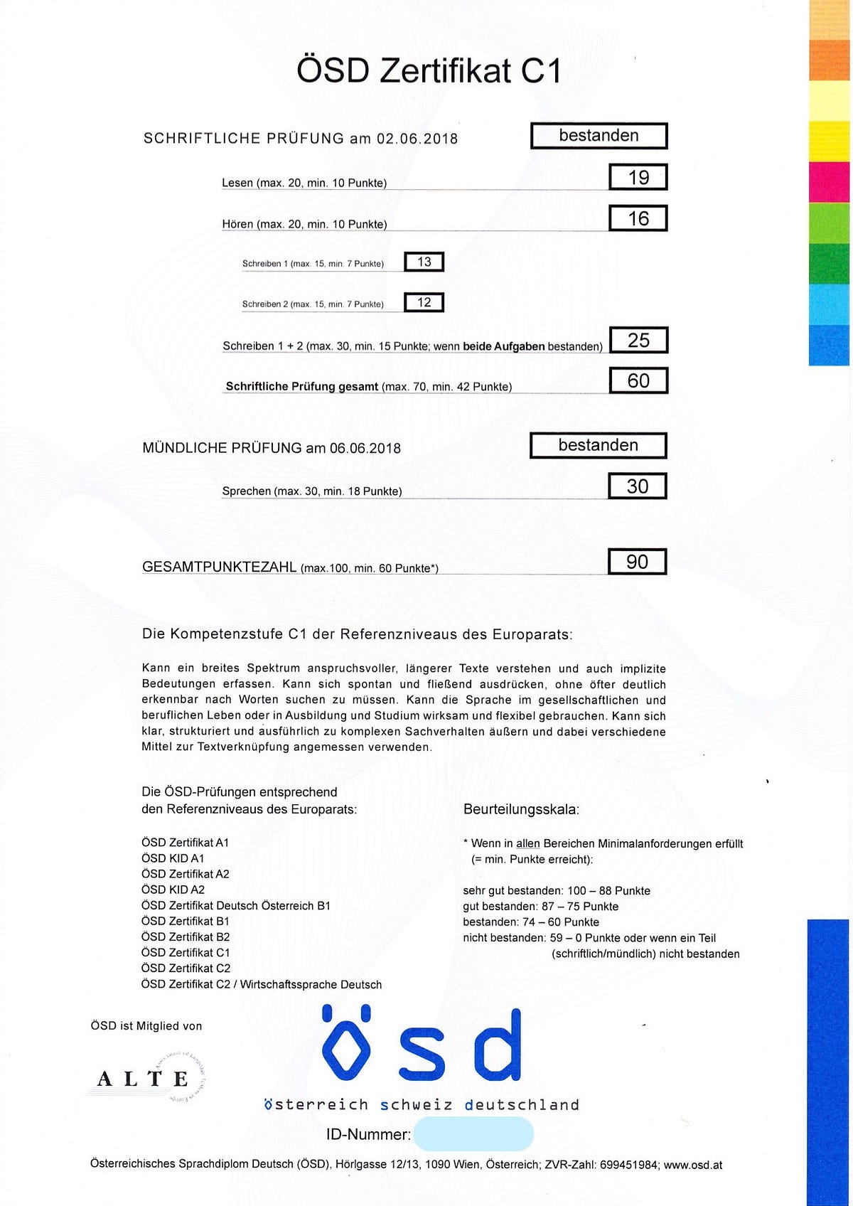 How to Pass German Language Exam C1 in 10 Years (1) | by Fei LI | Medium
