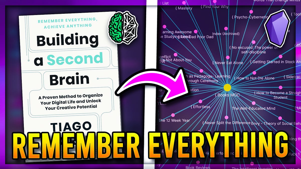 How I Created a Second Brain in Obsidian MD | by John Mavrick | Medium