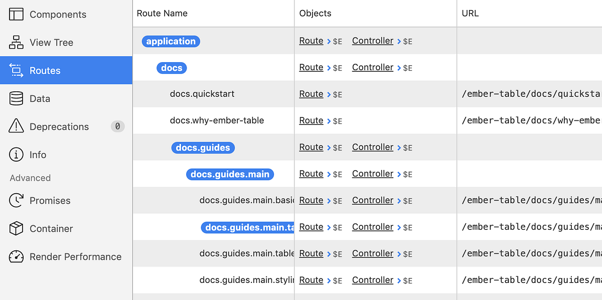 Ember Table 2.0 Release. I’m excited to announce the release of… | by Cory Forsyth | Medium