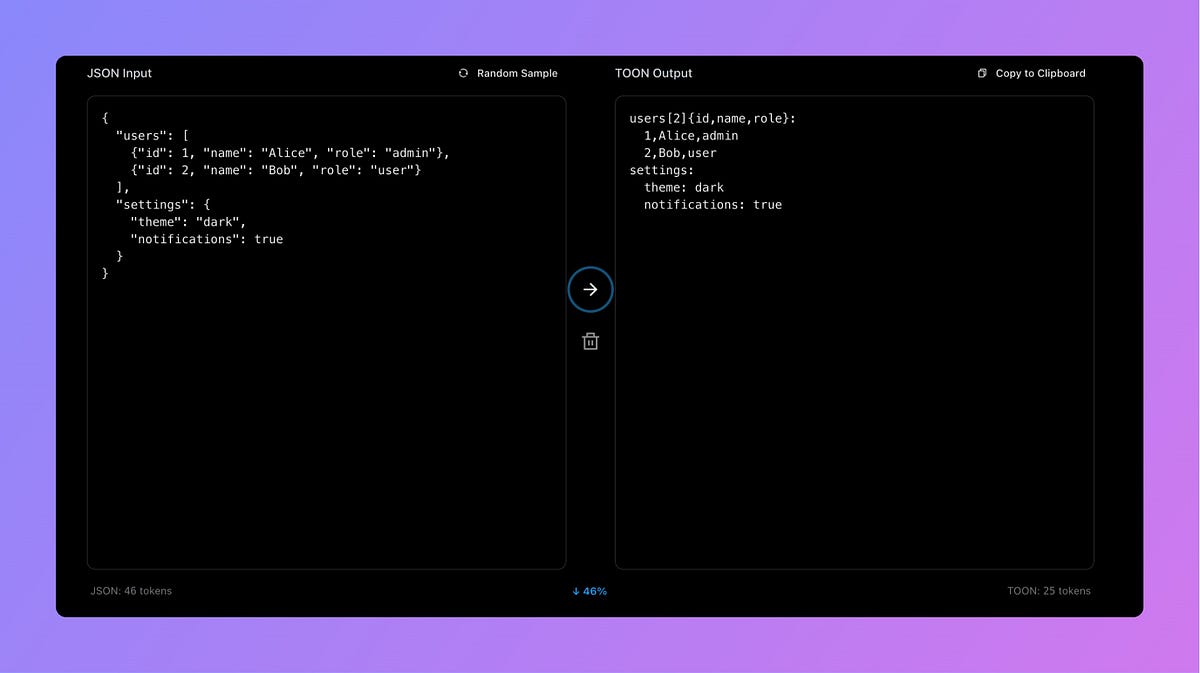 TOON — like JSON, But Better (And Optimized for AI) | by Valerie ...