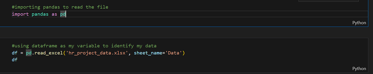 HR DATA ANALYSIS IN PYTHON: Insights from an Excel Dataset | by Gafar ...