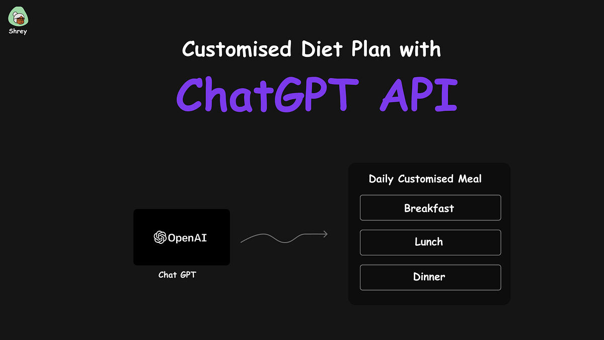 I create my daily meal using chat GPT | by shrey vijayvargiya | Geek ...