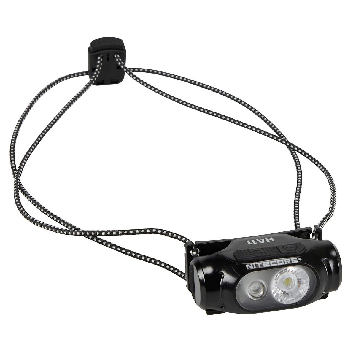Running Headlamps. Are you an avid runner who finds… | by Kathleen ...