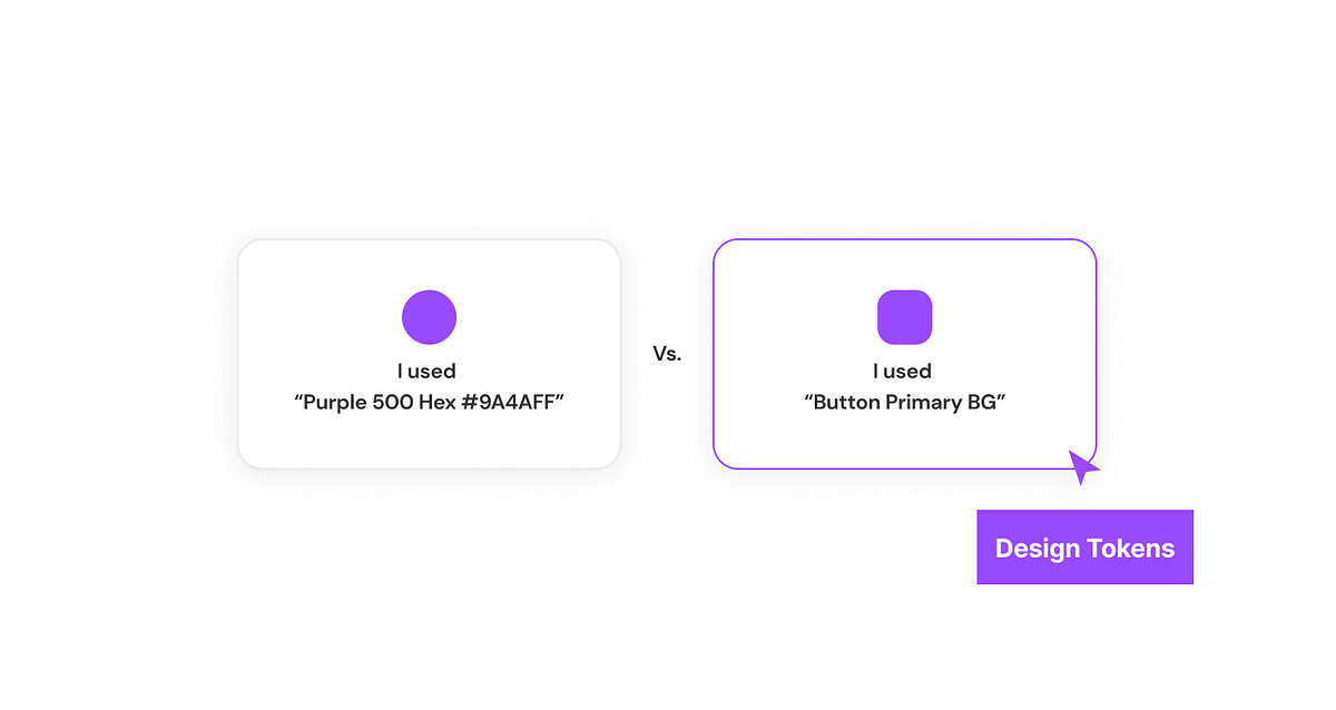 UX Drill 13— What is a “Design Token”? | by Alex Chung | Medium