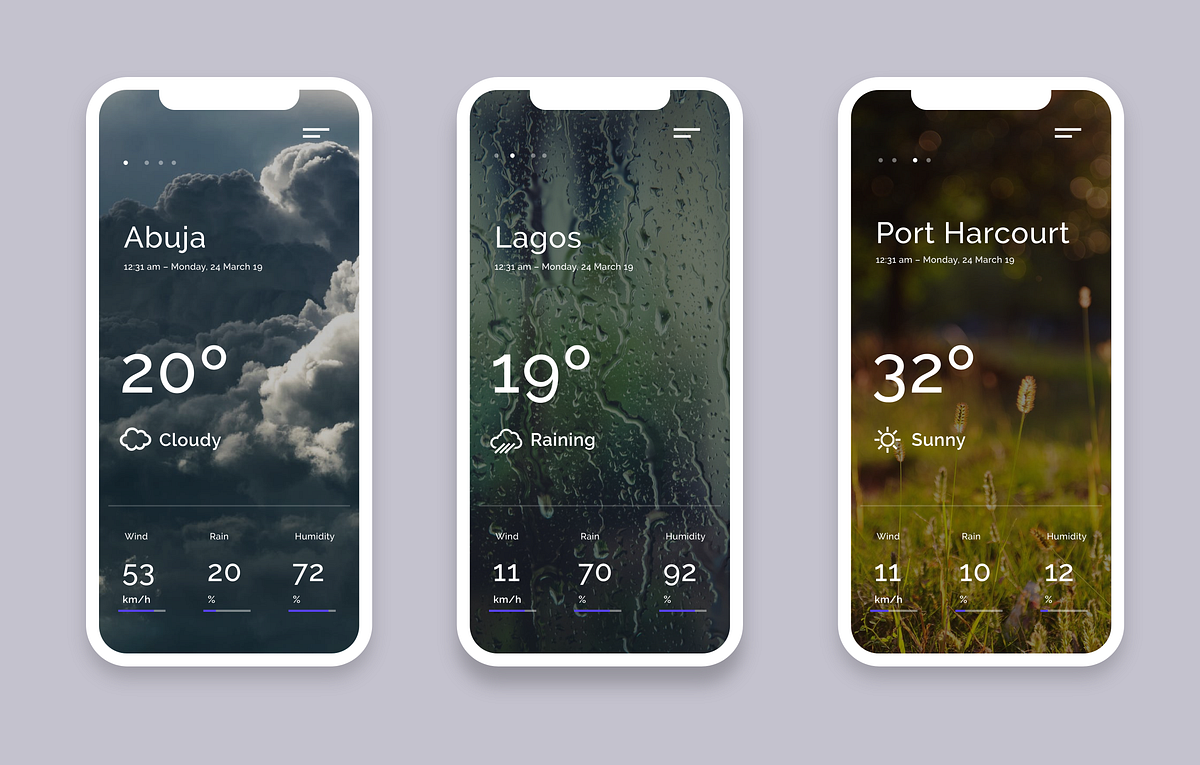 Weather App: Building Layouts in Flutter | by Chiziaruhoma Ogbonda | Medium