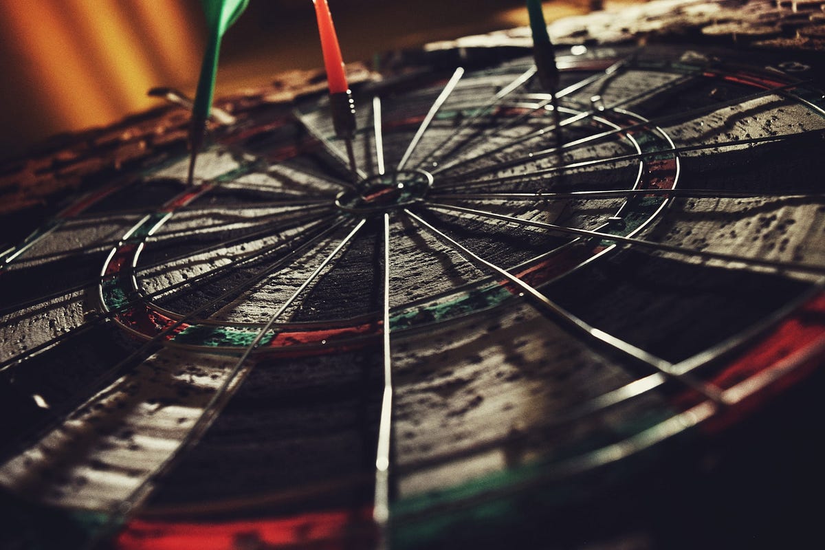 Accessing Dom Elements In Angular Directives — Eventtarget Vs Elementref By Kevin Kreuzer