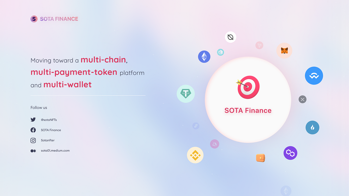 SOTA Finance — Moving toward a multi-chain, multi-wallet, and multi ...