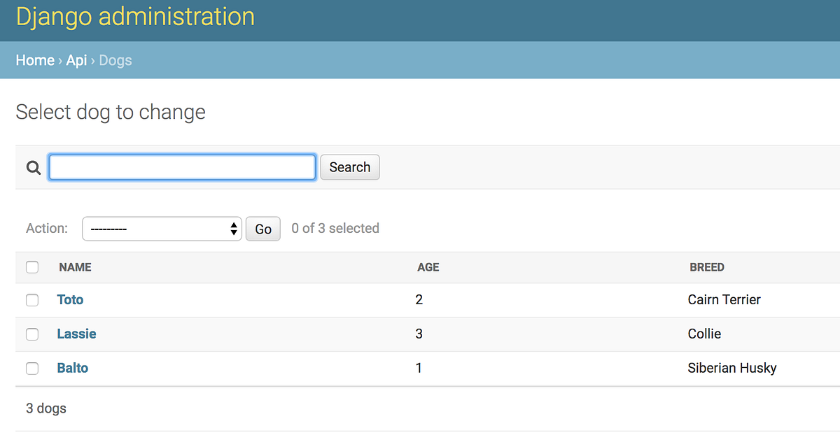 Testing ViewSets with Fixtures using Django’s Test Suite (Example) | by ...