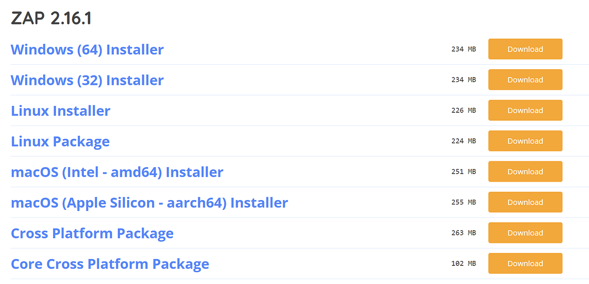Securing User Authentication with OWASP ZAP and Secure Coding | by vinamyrnauli | May, 2025 | Medium