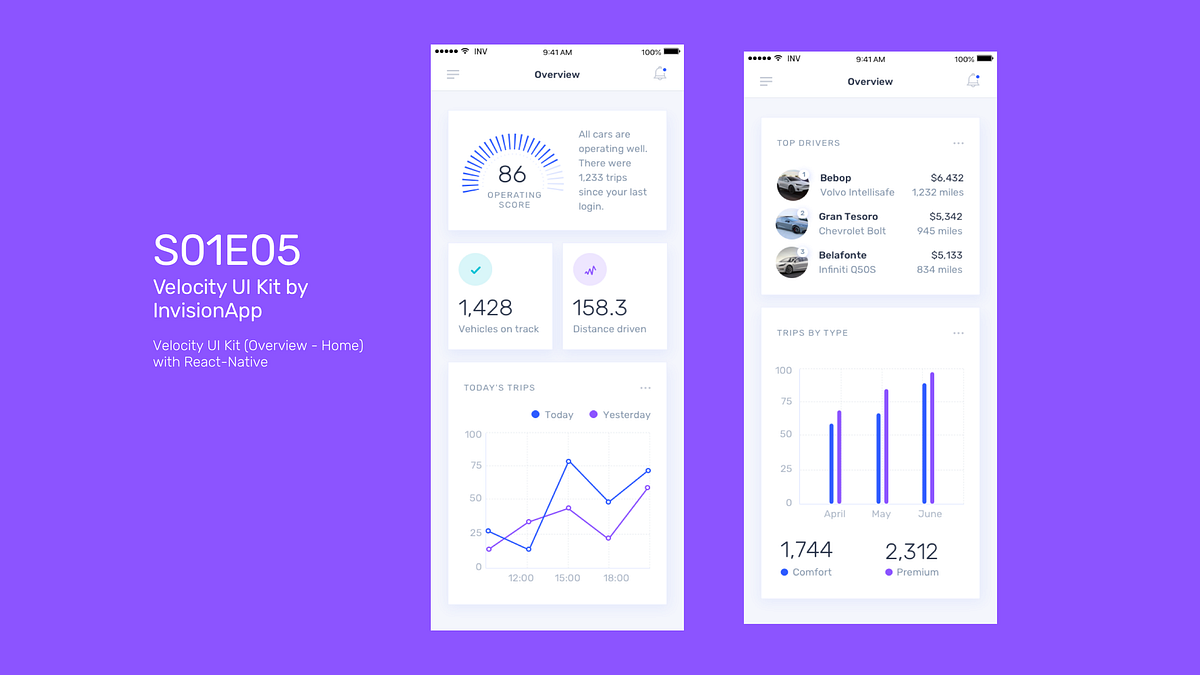 S01E05 — Velocity UI Kit — Overview / Home — React Native | by React-UI ...