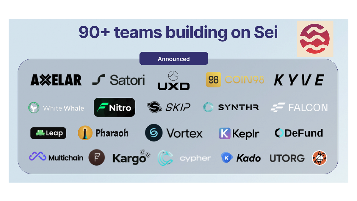 How Does Sei Work?. Before diving into the tech behind Sei… | by Nguyen ...