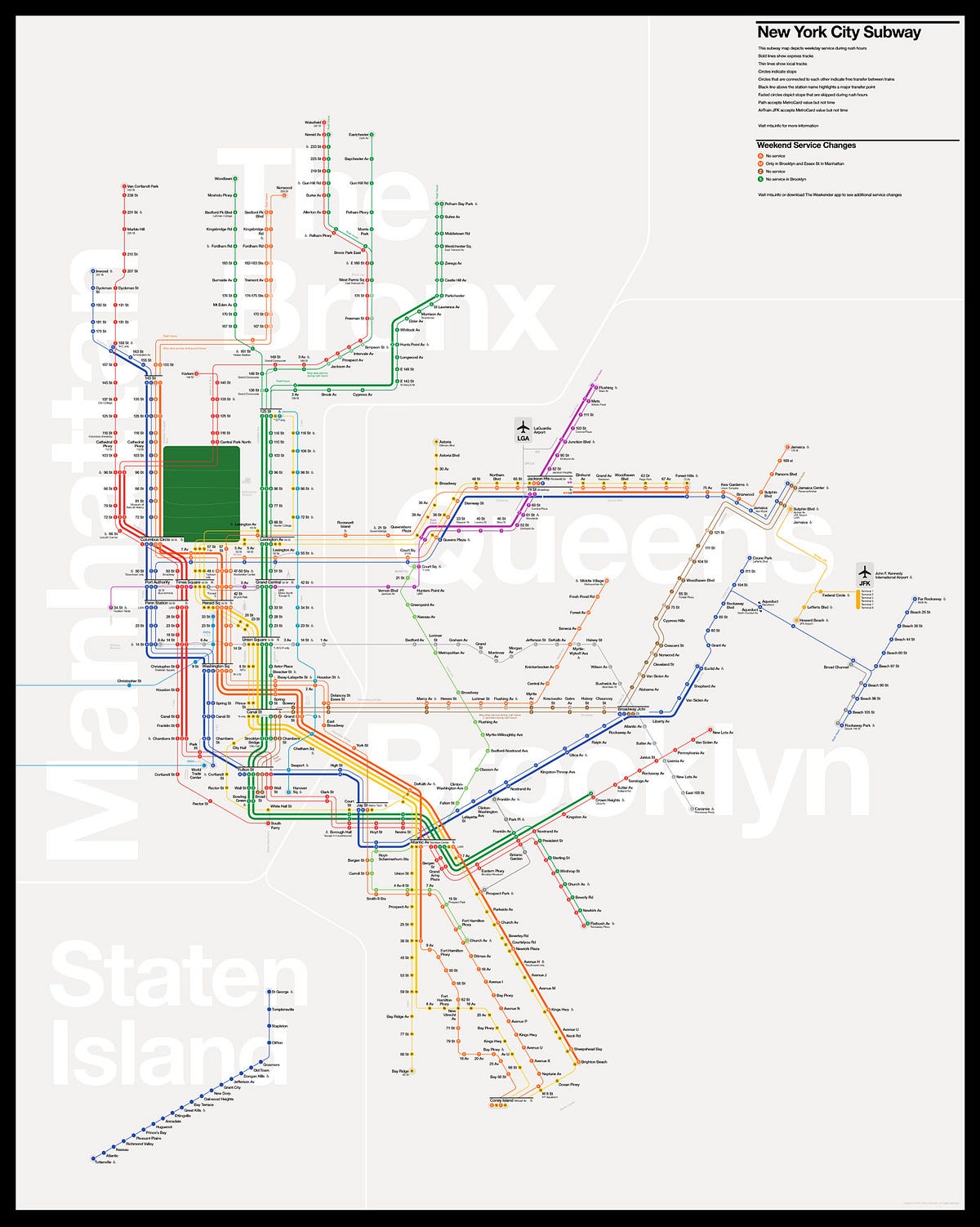 The New York City Subway Map Redesigned | by Tommi Moilanen | Medium