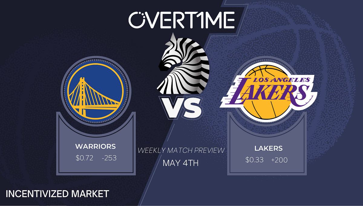 Weekly Match Preview. The NBA playoffs drama goes on! | by Overtime ...