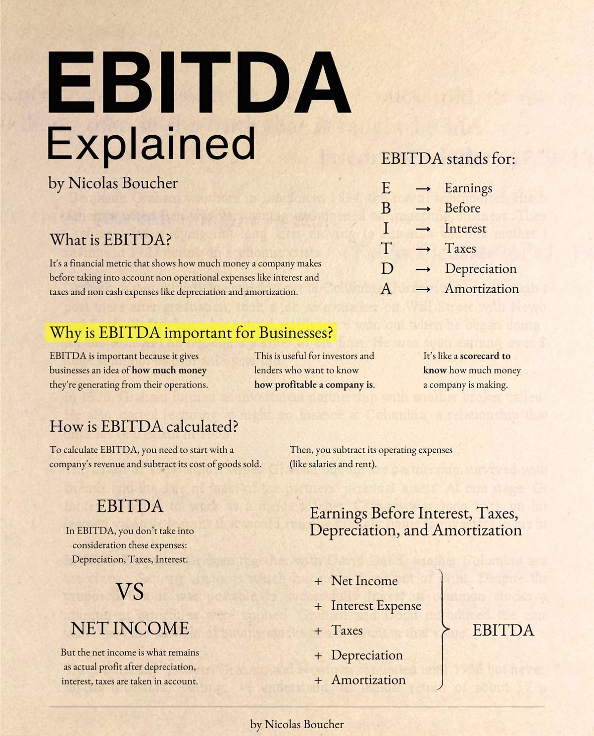 Why is EBITDA important for Businesses? - Kunmi fx - Medium