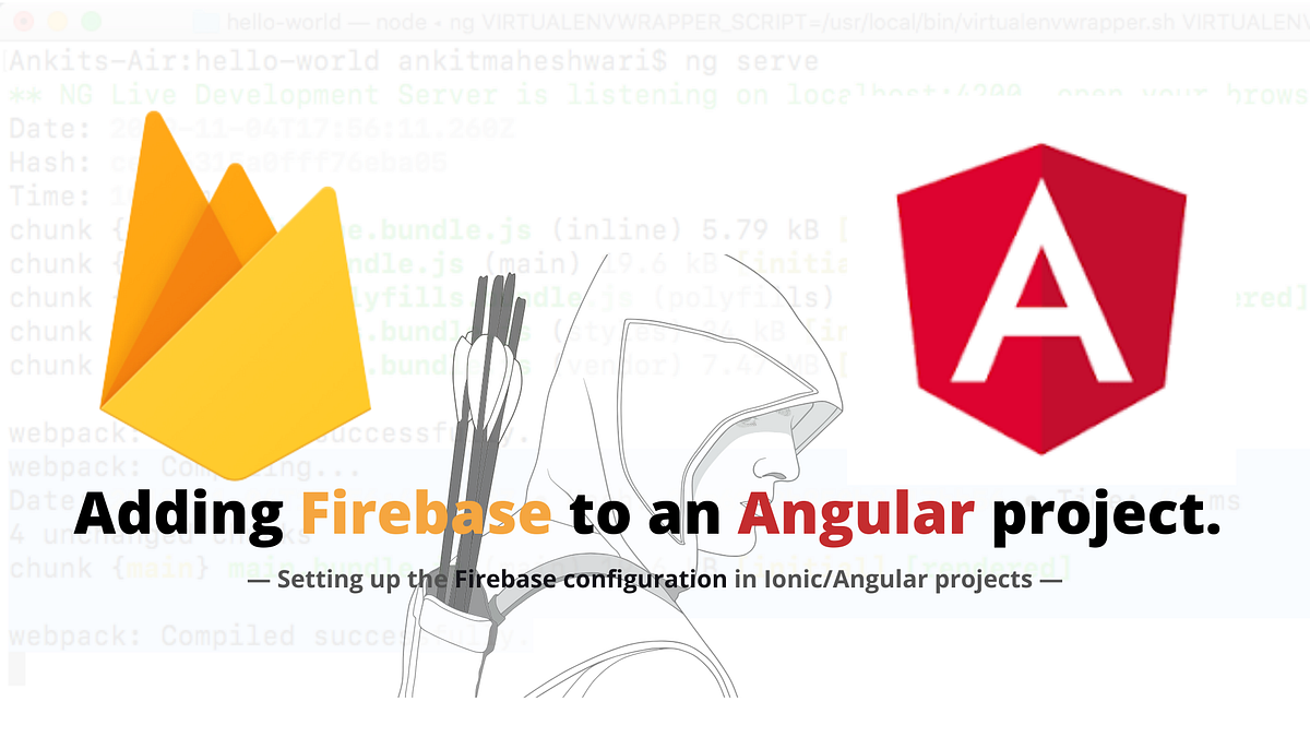 Adding Firebase to an Angular project using AngularFire. | by Ankit ...