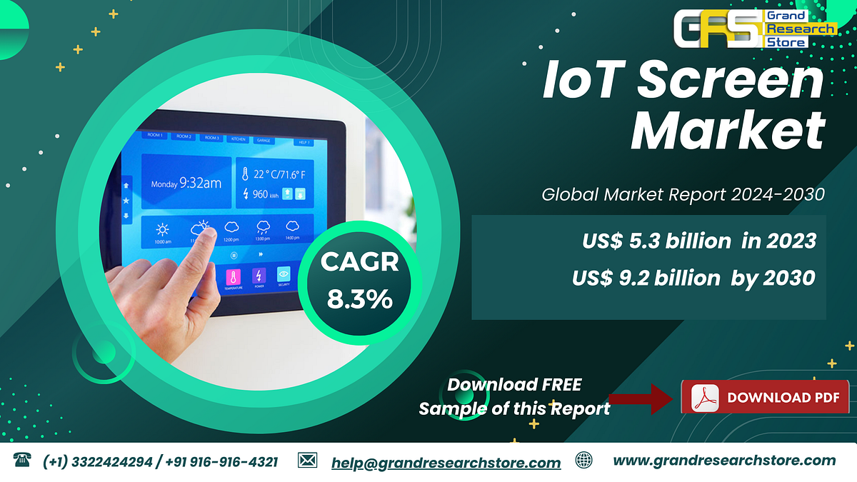 IoT Screen Market, Global Outlook and Forecast 2024–2030 - Naikdipti ...