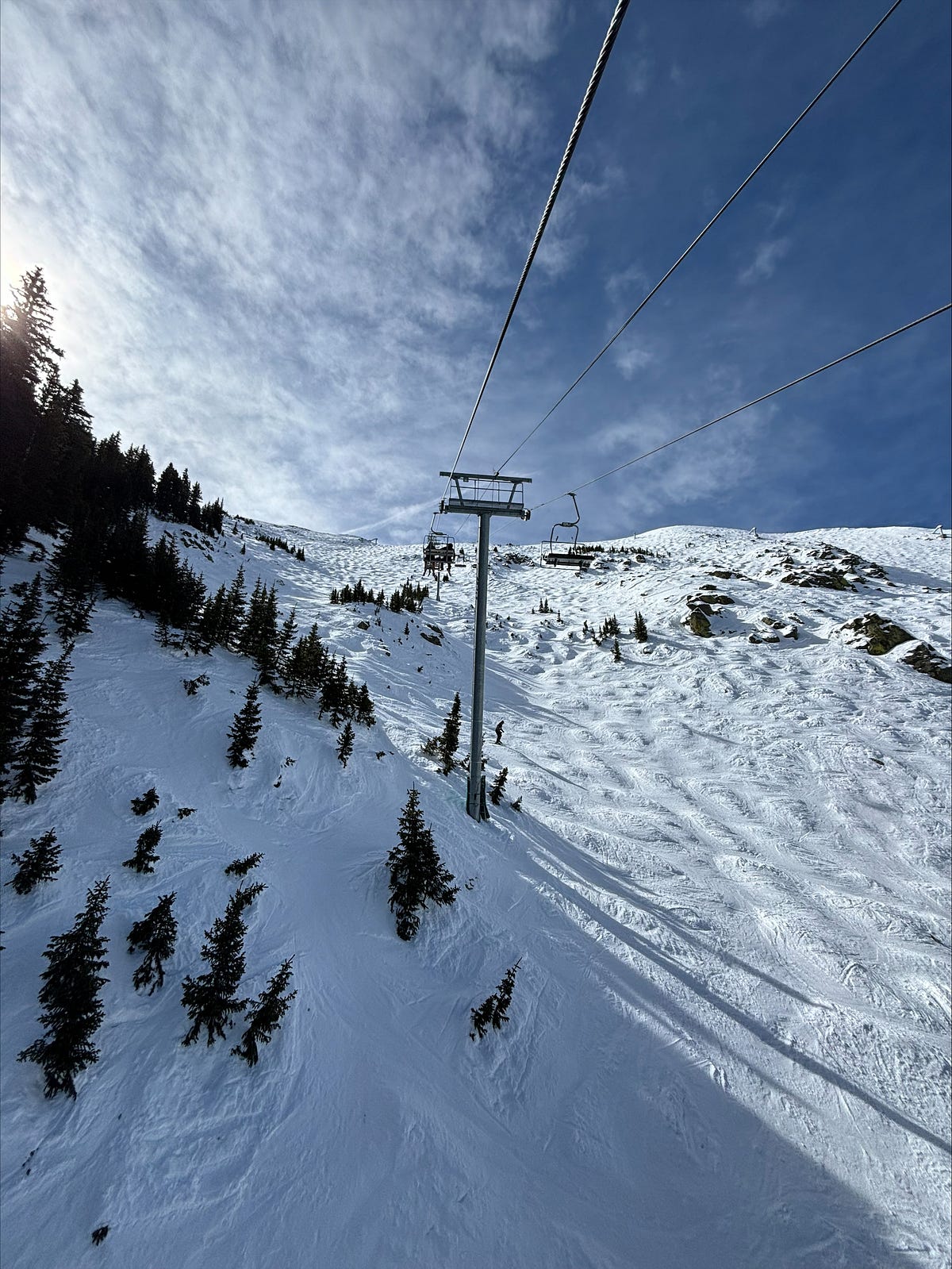 Skiing Offers Lessons for Office Space Owners: Maximizing Returns by ...