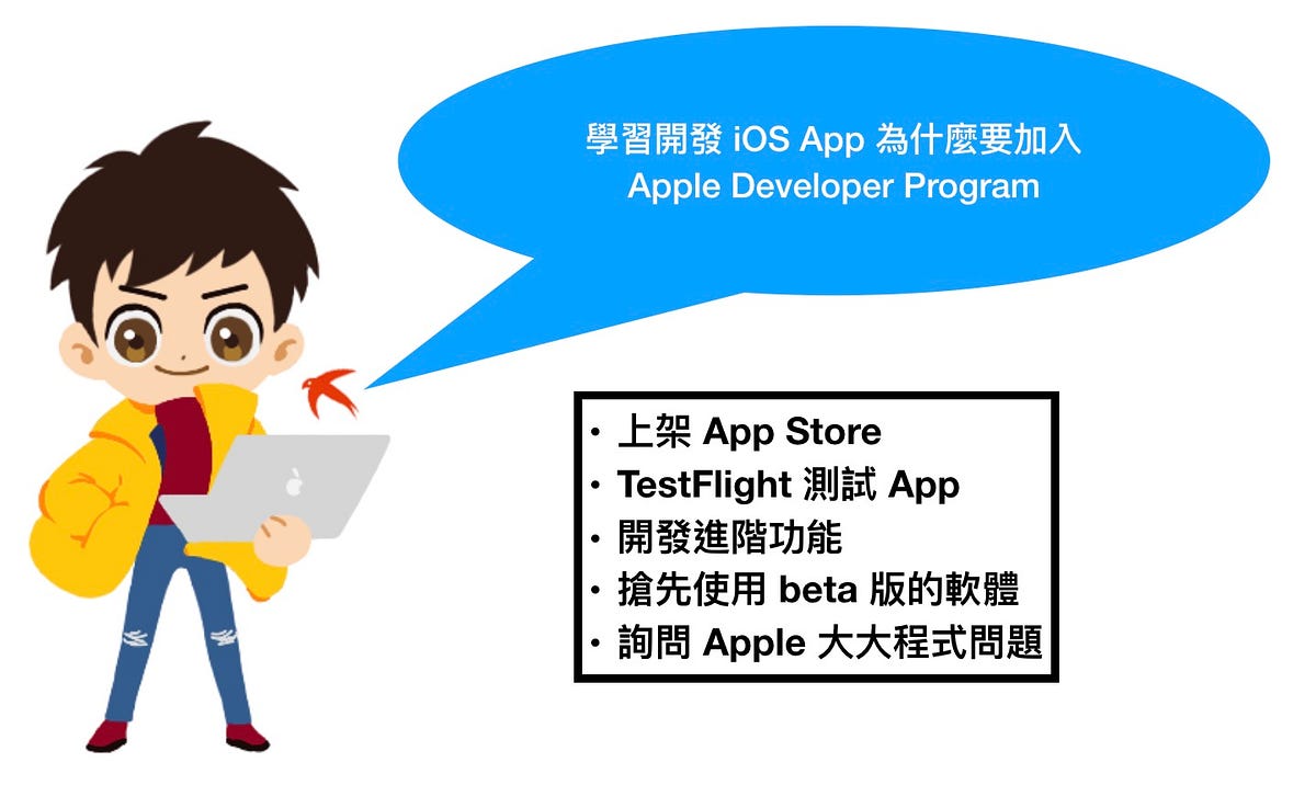 學習開發 iOS App 為什麼要加入 Apple Developer Program | by 彼得潘的 iOS App Neverland | 彼得潘的 Swift iOS App 開發 ...